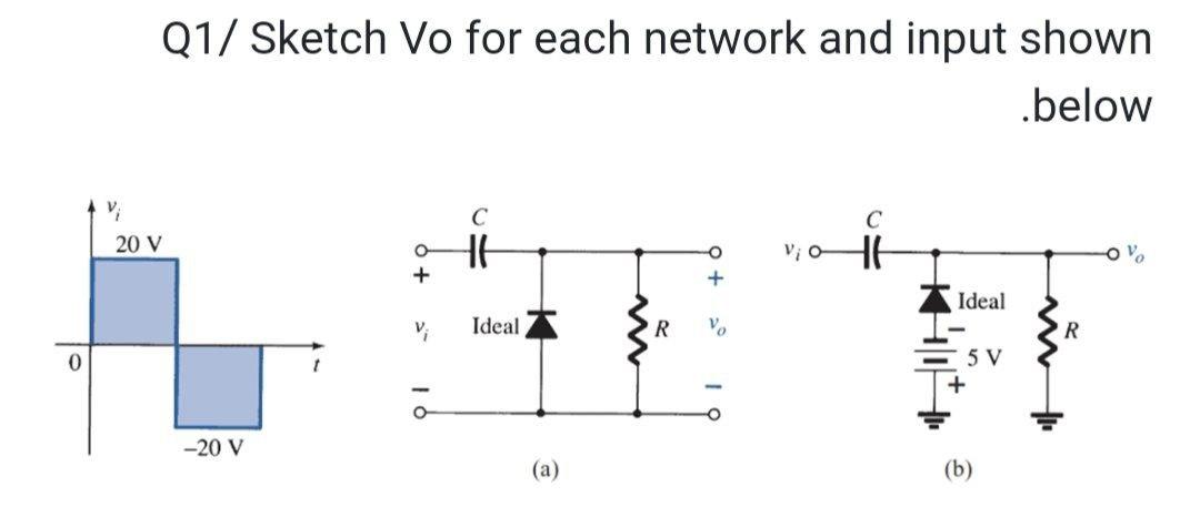 Solved Q1/ Sketch Vo for each network and input shown .below | Chegg.com