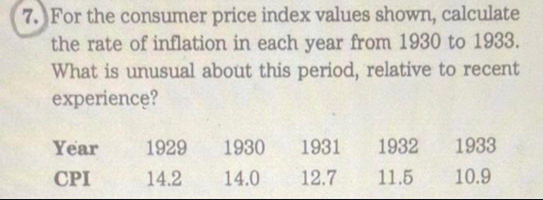 Solved 7. For the consumer price index values shown, | Chegg.com