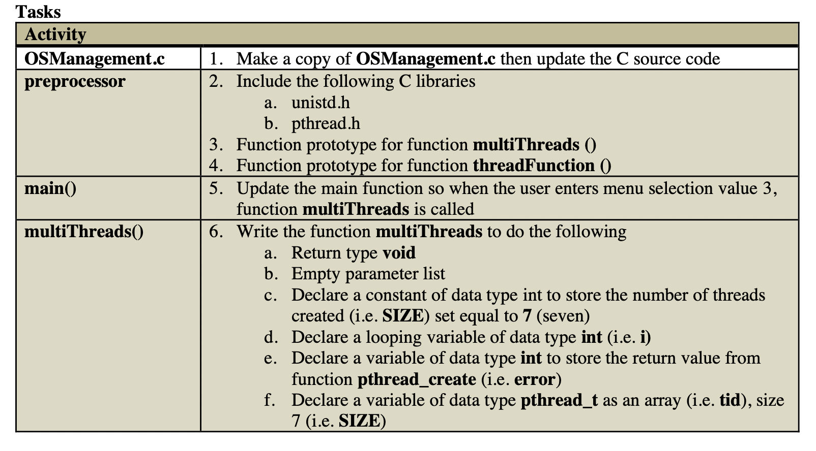 Solved PLEASE ASSIST ASAP - C PROGRAMMING - WILL UPVOTE IF | Chegg.com