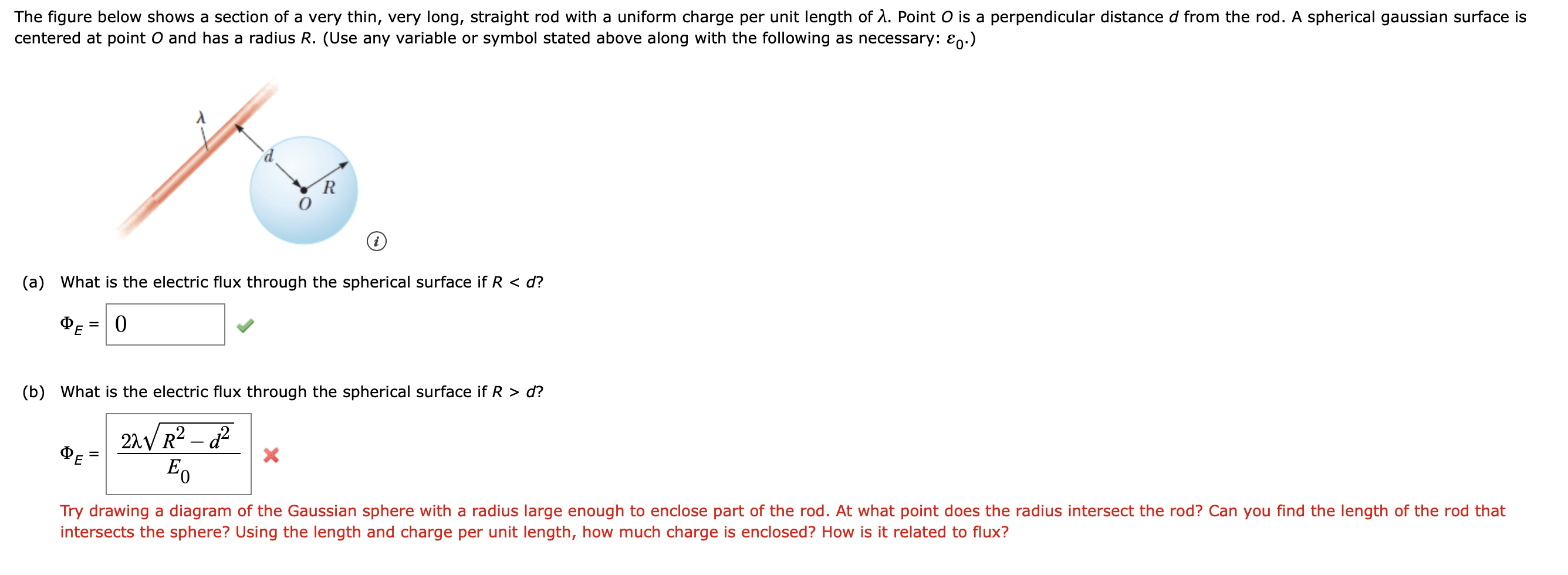 Solved The figure below shows a section of a very thin, very | Chegg.com