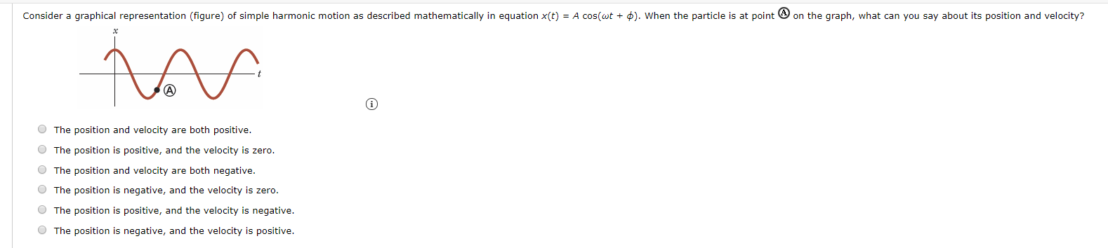 Solved Consider a graphical representation (figure) of | Chegg.com