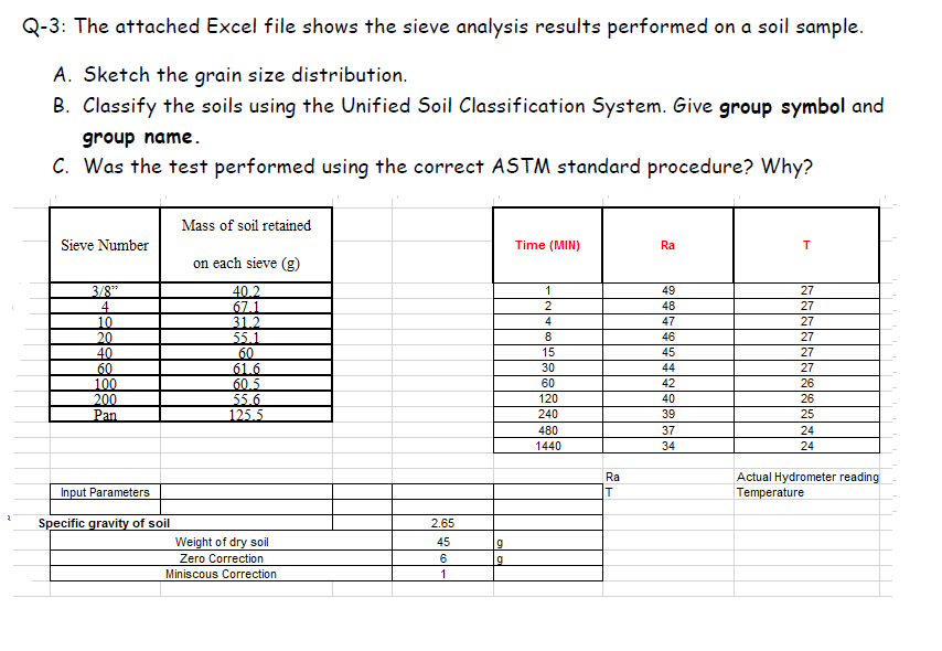 Q-3: The attached Excel file shows the sieve analysis | Chegg.com