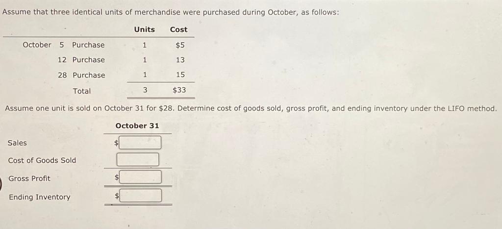 Solved Assume that three identical units of merchandise were | Chegg.com