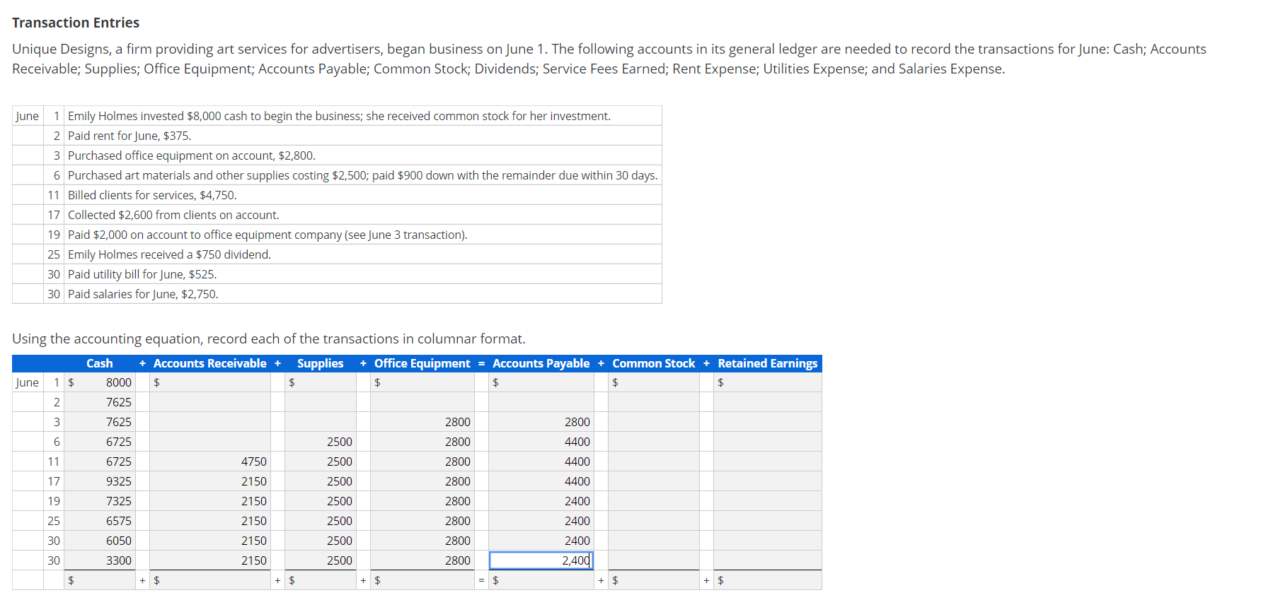 Solved Transaction Entries Unique Designs, a firm providing | Chegg.com