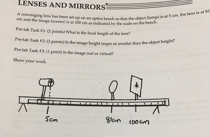 Solved A converging lens has been set up on an optics bench | Chegg.com