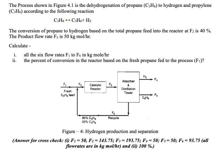 Solved The Process shown in Figure 4.1 is the | Chegg.com