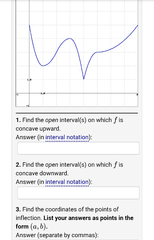 Solved 110 1. Find the open interval(s) on which f is | Chegg.com
