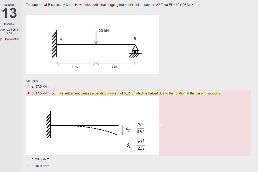 Solved Question The support at B settles by 6 mm. How much | Chegg.com