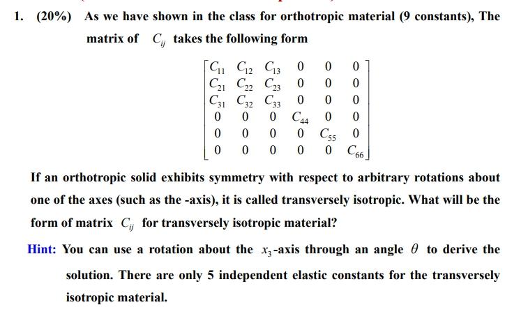 Solved (20\%) As we have shown in the class for orthotropic | Chegg.com