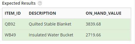 Solved 1. List the item ID, description, and on-hand value | Chegg.com