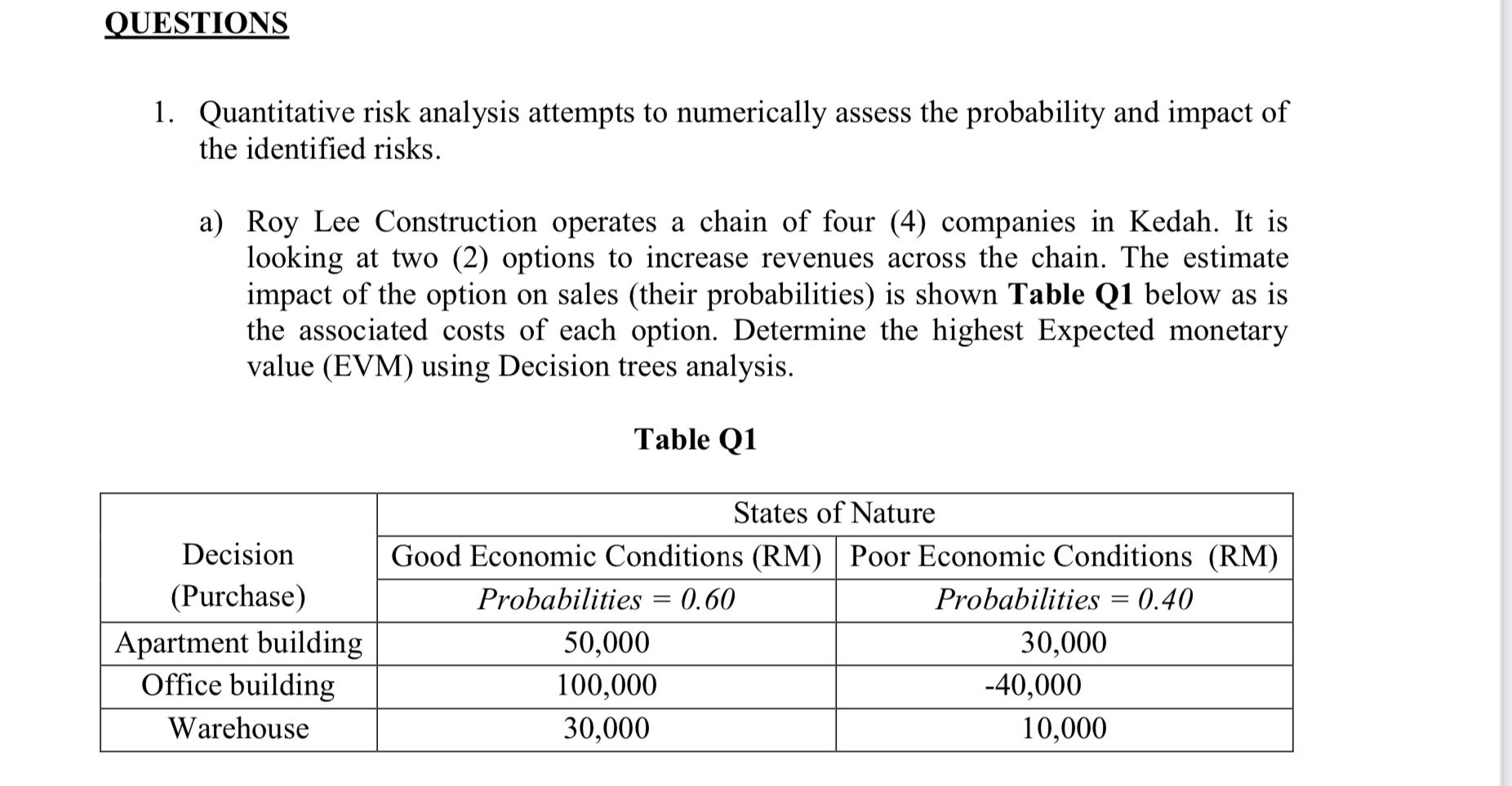 Solved QUESTIONS 1. Quantitative risk analysis attempts to | Chegg.com