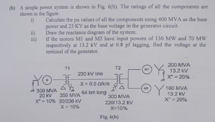 Solved (b) A simple power system is shown in Fig. 6(b). The | Chegg.com