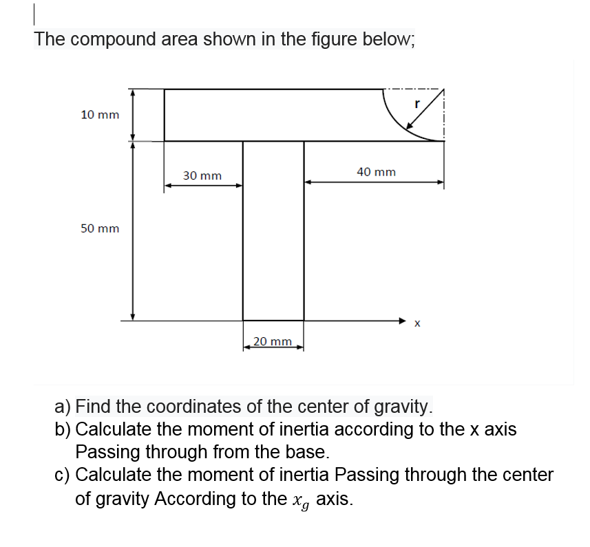 Solved The compound area shown in the figure below; 10 mm 30 | Chegg.com