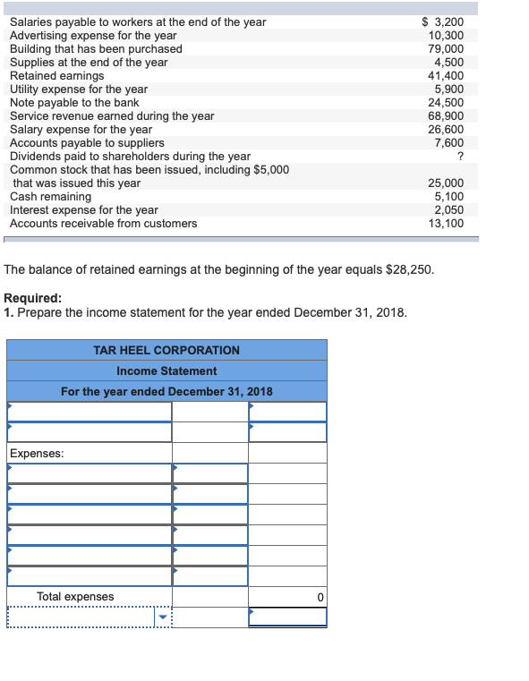 Solved Salaries payable to workers at the end of the year | Chegg.com