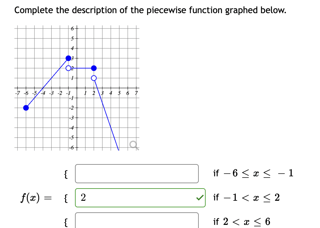 Solved Complete the description of the piecewise function | Chegg.com