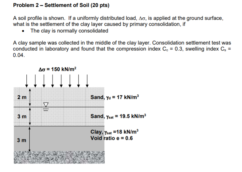 Solved Problem 2 – Settlement of Soil (20 pts) A soil | Chegg.com