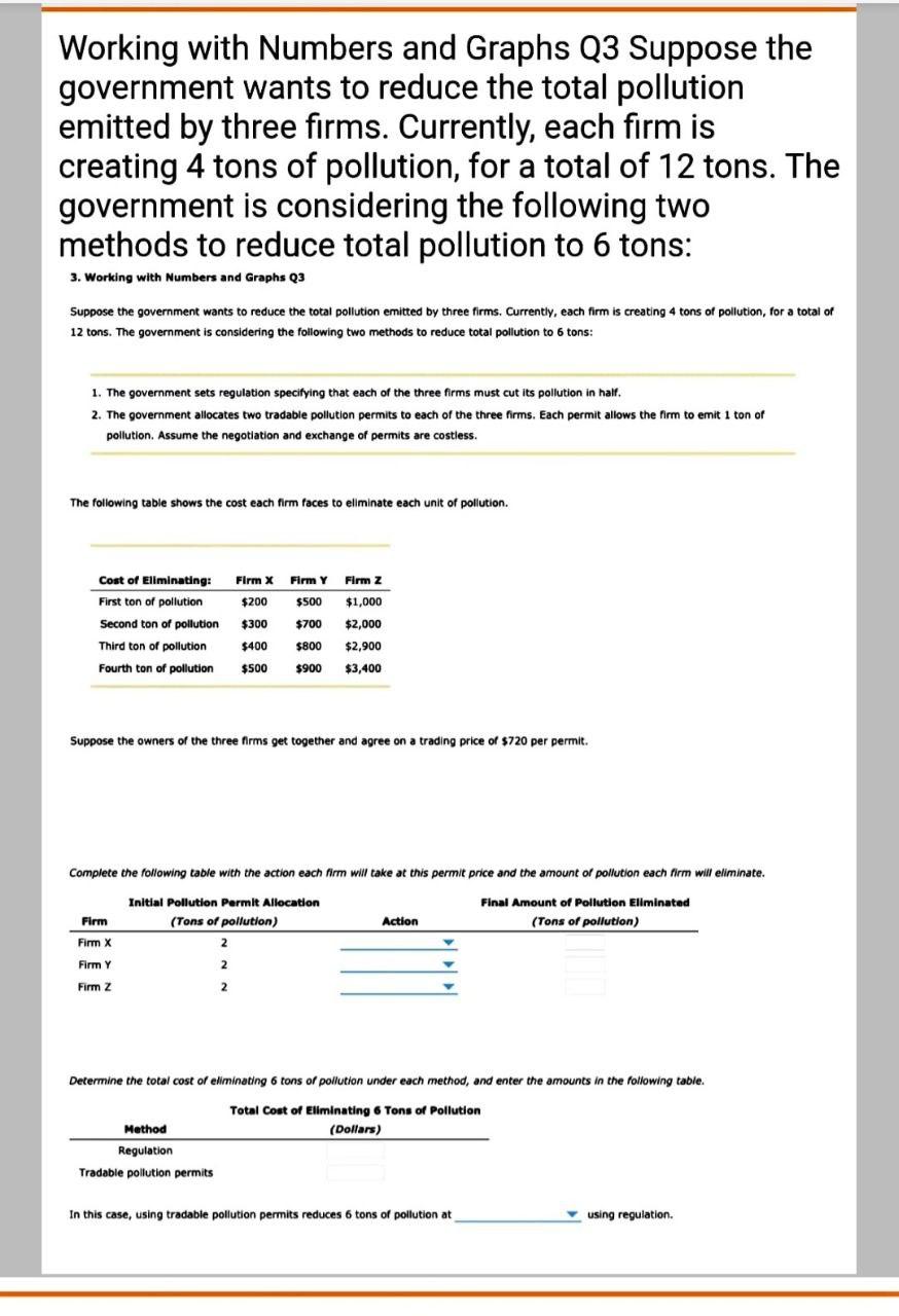 Solved Working with Numbers and Graphs Q3 Suppose the | Chegg.com