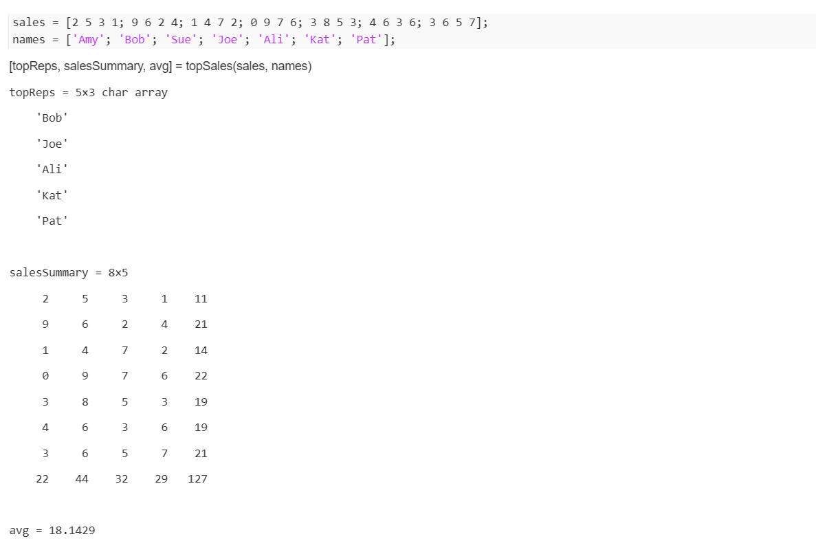 Solved Output 1 Char Mxk Array Containg The Name Of Each 