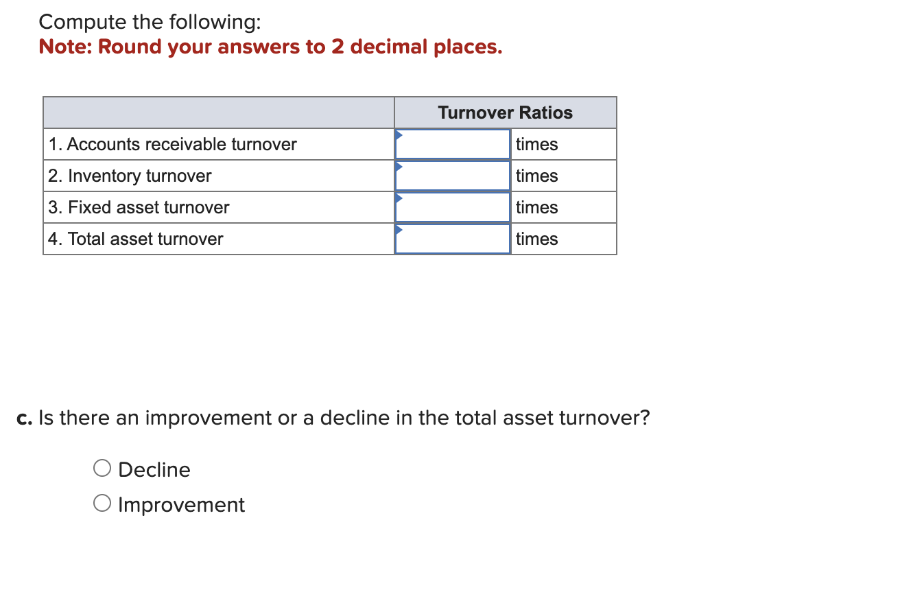 Solved Problem 3-21 (Algo) Turnover ratios [LO3-2] Jim | Chegg.com