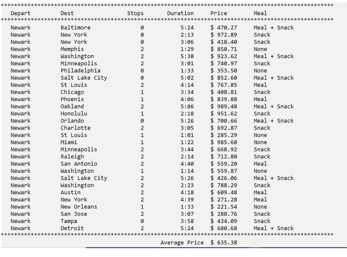 Solved Confused on how to tackle this prompt, especially the | Chegg.com