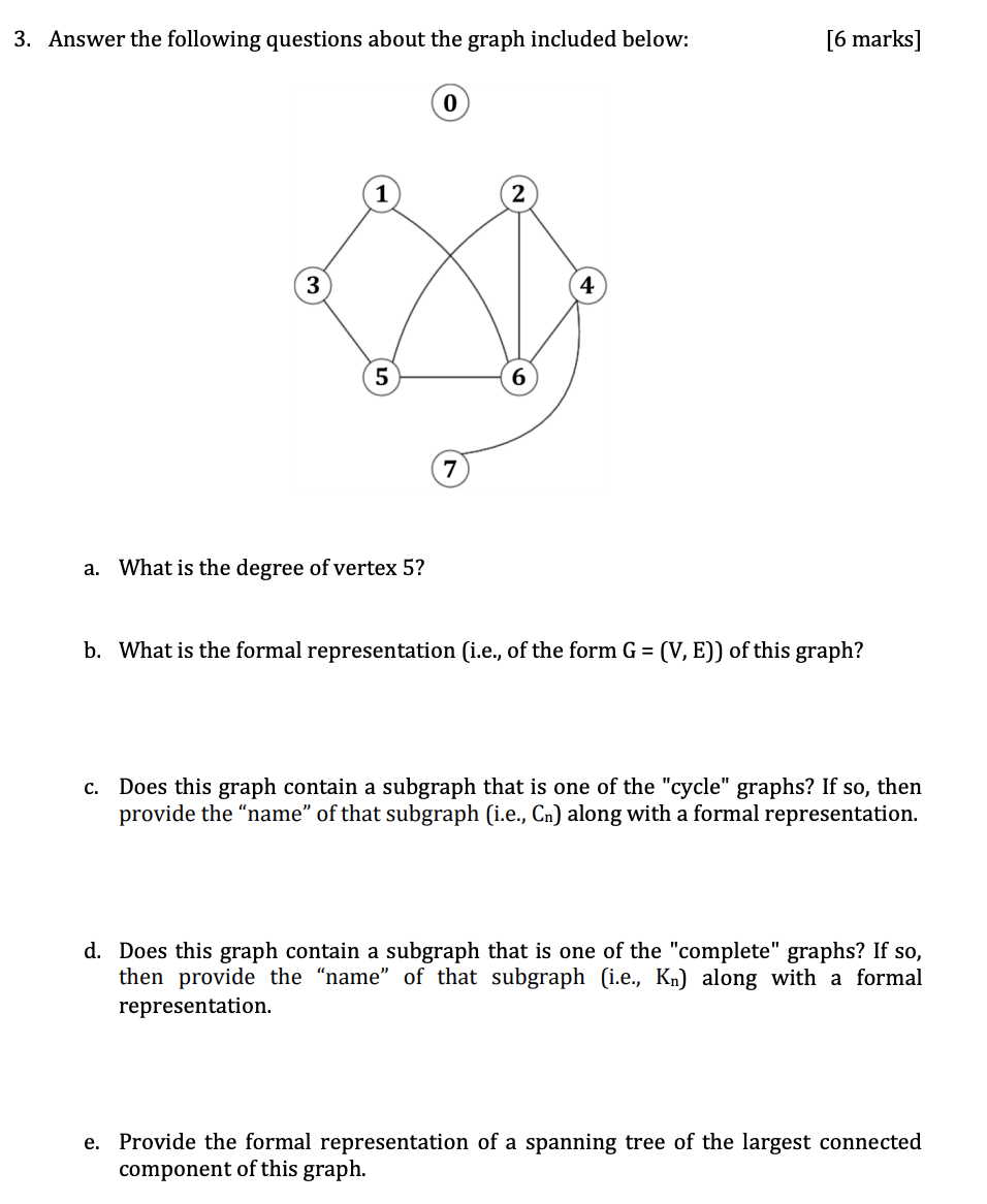 Solved 3. Answer the following questions about the graph | Chegg.com
