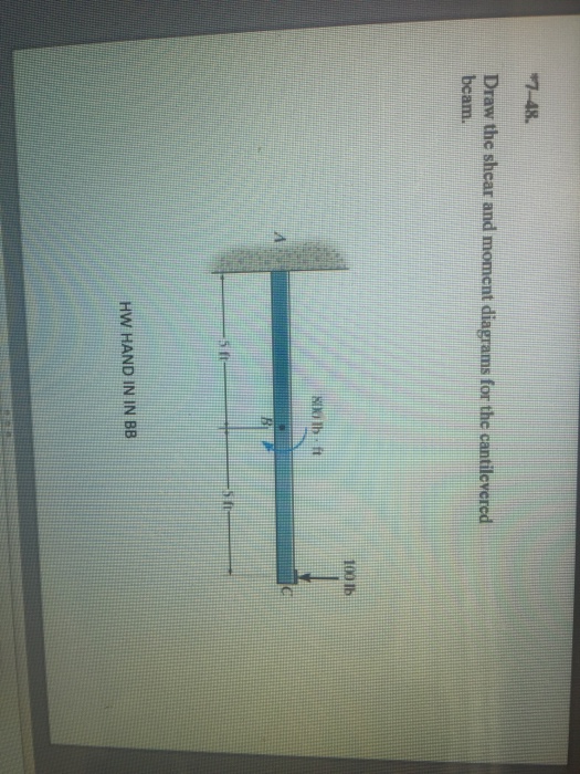 Solved 7-48 Draw the shear and moment diagrams for the | Chegg.com