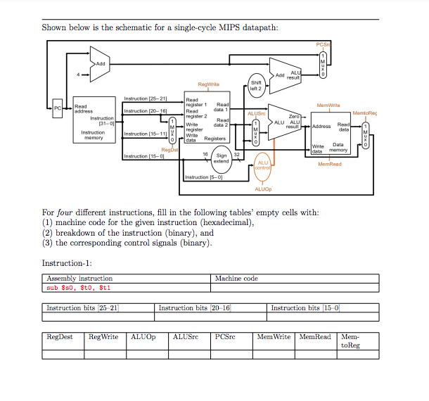Solved Shown Below Is The Schematic For A Single Cycle Mips