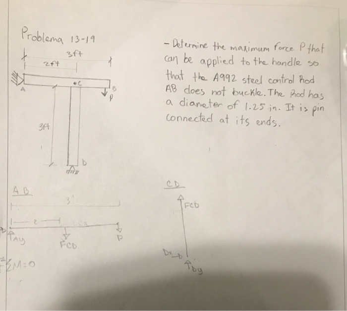 Solved Determine The Maximum Force P That Can Be Applied To
