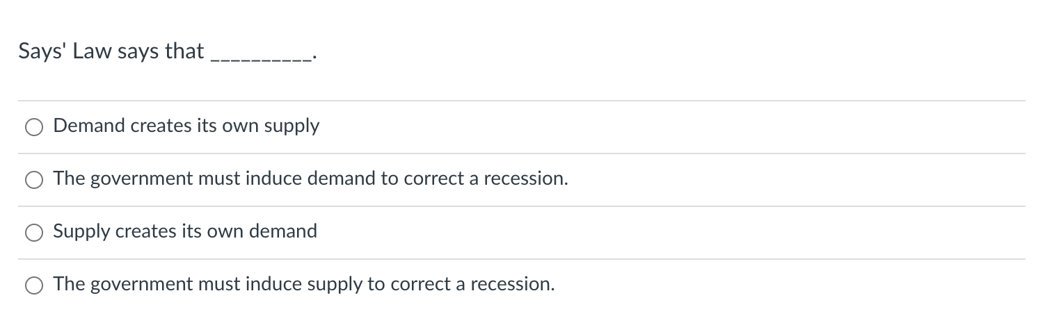 Solved Says' Law says that Demand creates its own supply The | Chegg.com