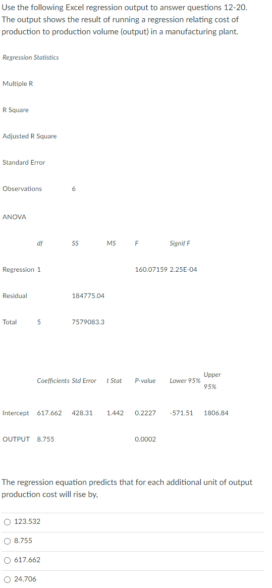 Solved Use the following Excel regression output to answer | Chegg.com