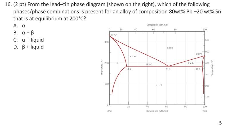 Solved 16. (2 pt) From the lead-tin phase diagram (shown on | Chegg.com