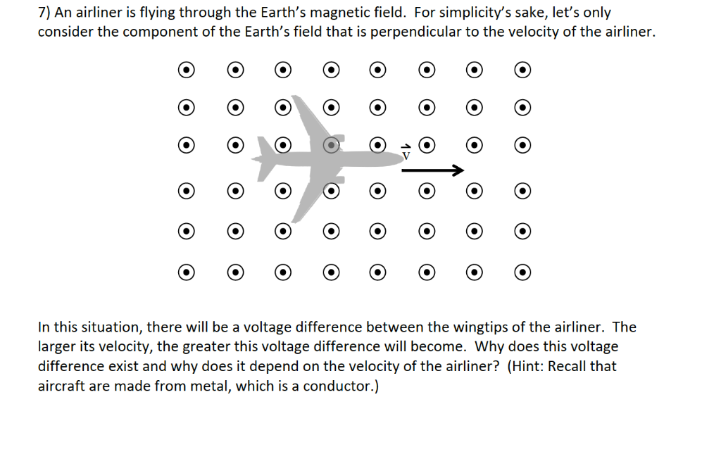 Solved 7) An airliner is flying through the Earth's magnetic | Chegg.com
