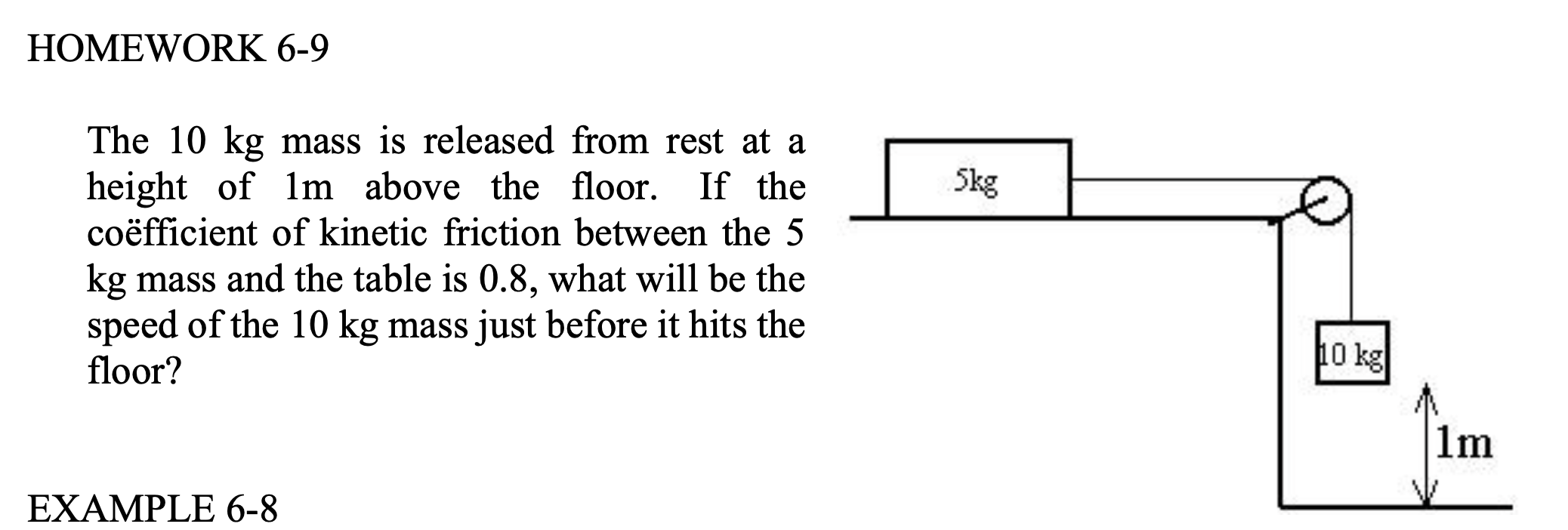 Solved The 10 kg mass is released from rest at a height of 1 | Chegg.com