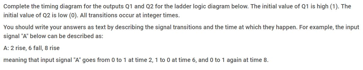 Solved Complete the timing diagram for the outputs Q1 and Q2 | Chegg.com