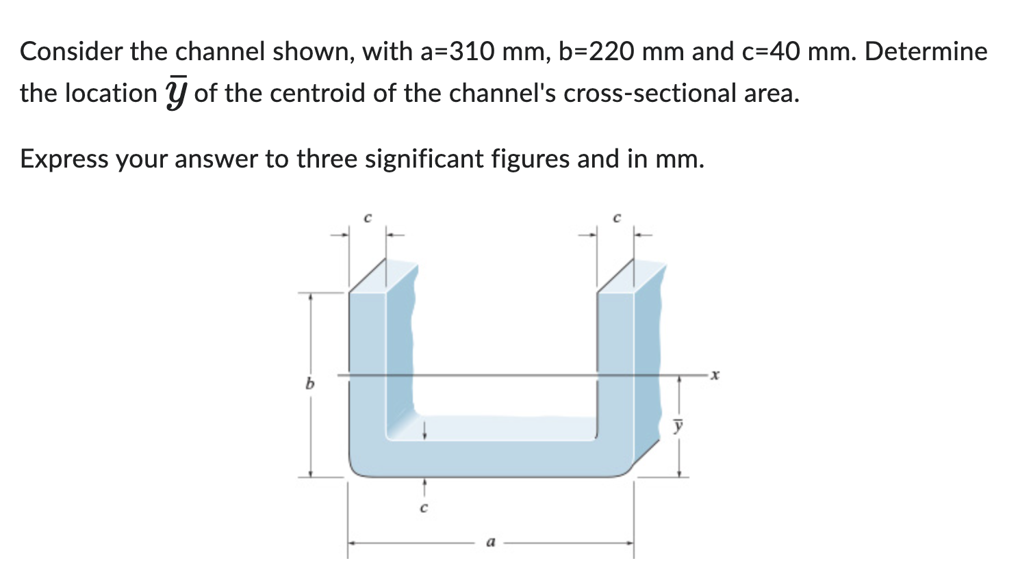 Solved Consider the channel shown, with a=310 mm, b=220 mm | Chegg.com