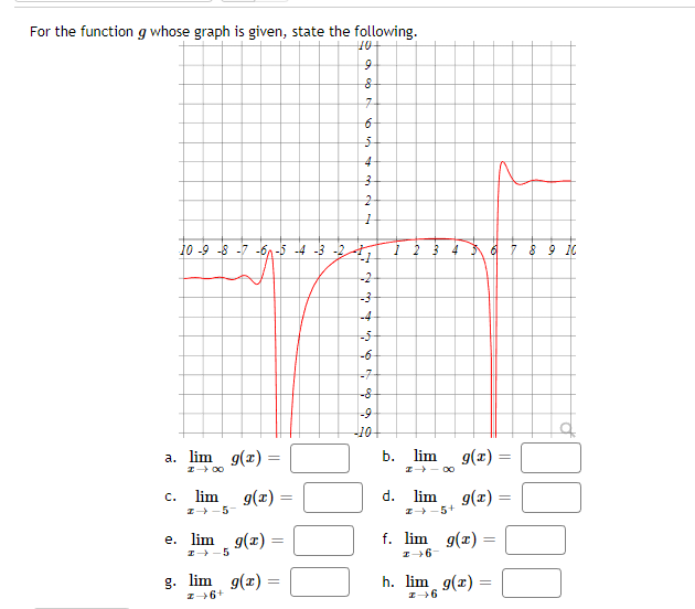 Solved For the function g whose graph is given, state the | Chegg.com