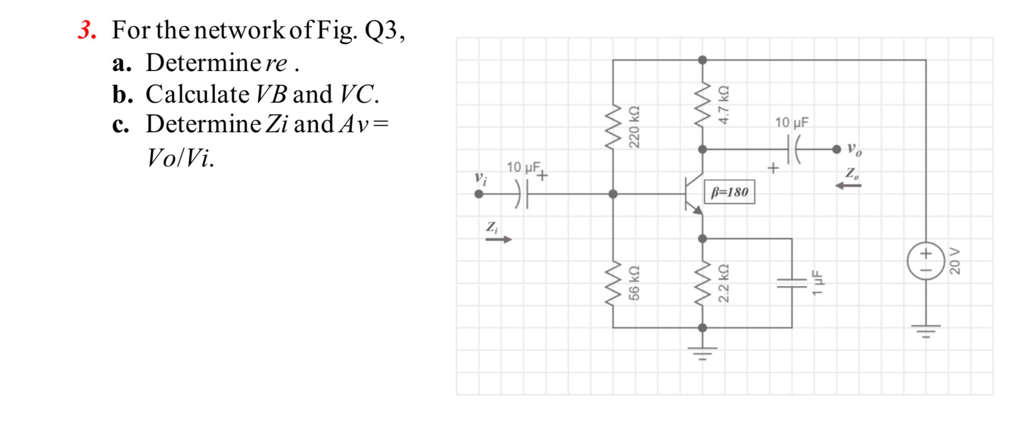 Solved 3. For the network of Fig. Q3, a. Determine re . b. | Chegg.com