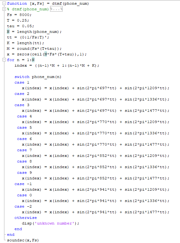 All screenshots below lead to the problem given at | Chegg.com