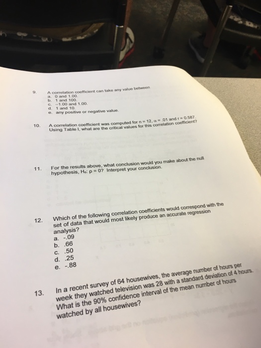 Solved A correlation coefficient can take any value between | Chegg.com