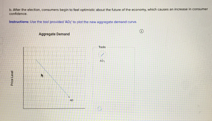 Solved Using the graphs below, show the change in ag a. | Chegg.com