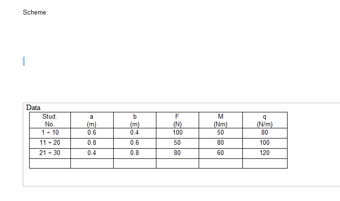 CALCULATION OF STATICALLY DETERMINED (2D) FRAME . | Chegg.com