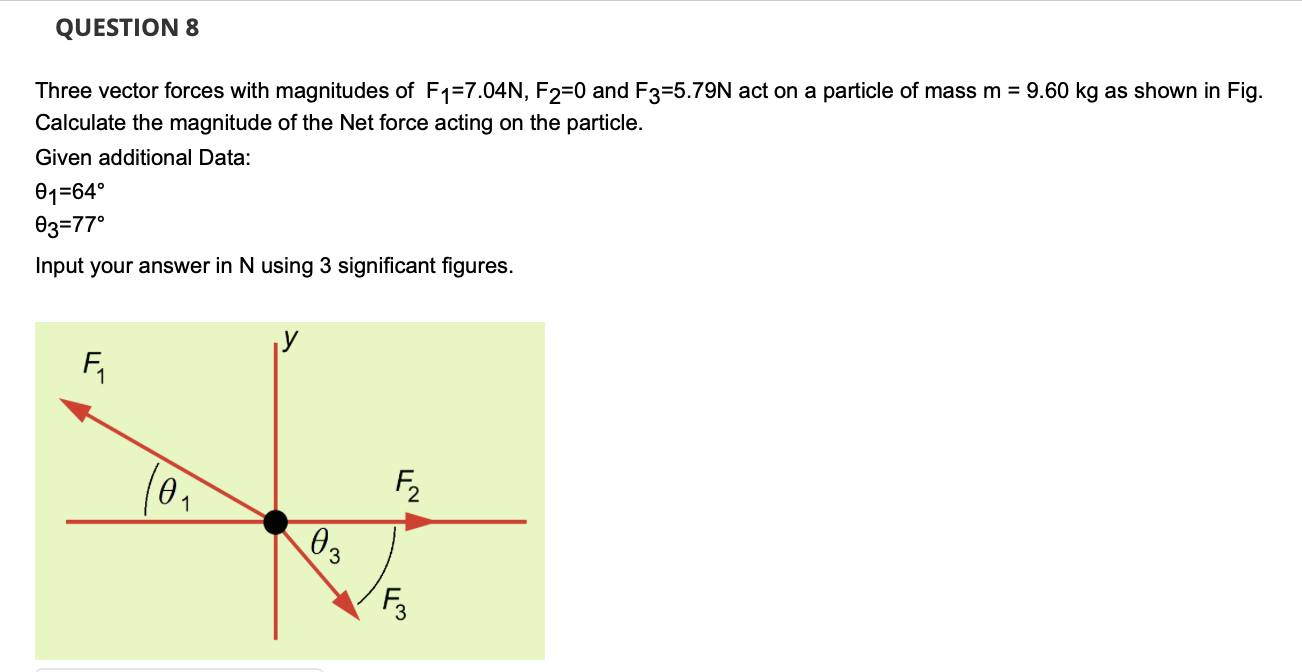 Solved Three vector forces with magnitudes of F1=7.04 N,F2=0 | Chegg.com