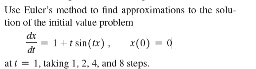 Solved Use Euler's method to find approximations to the | Chegg.com