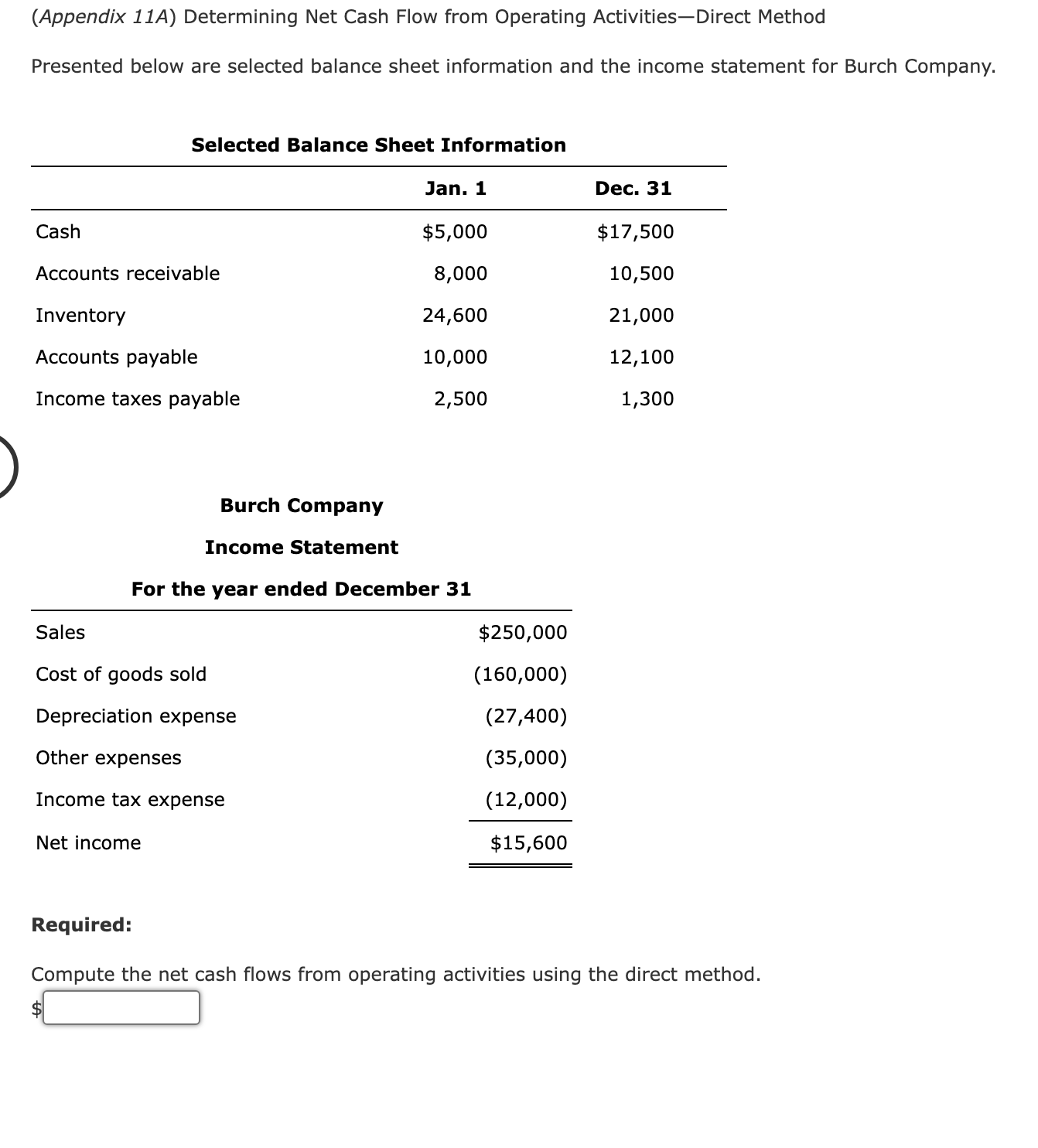 Solved (Appendix 11A ) Determining Net Cash Flow from | Chegg.com