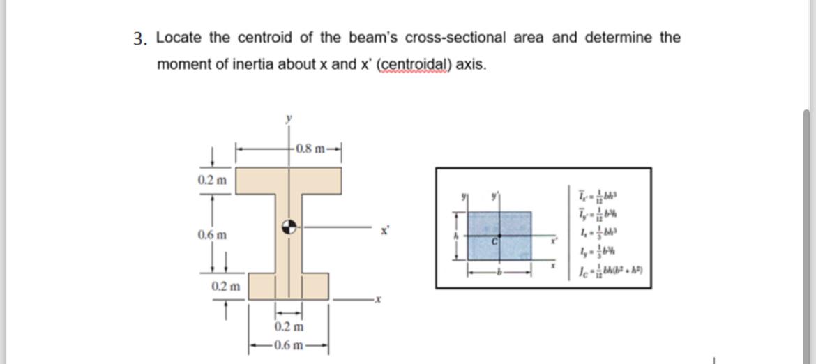 Solved Locate the centroid of the beam's cross-sectional | Chegg.com