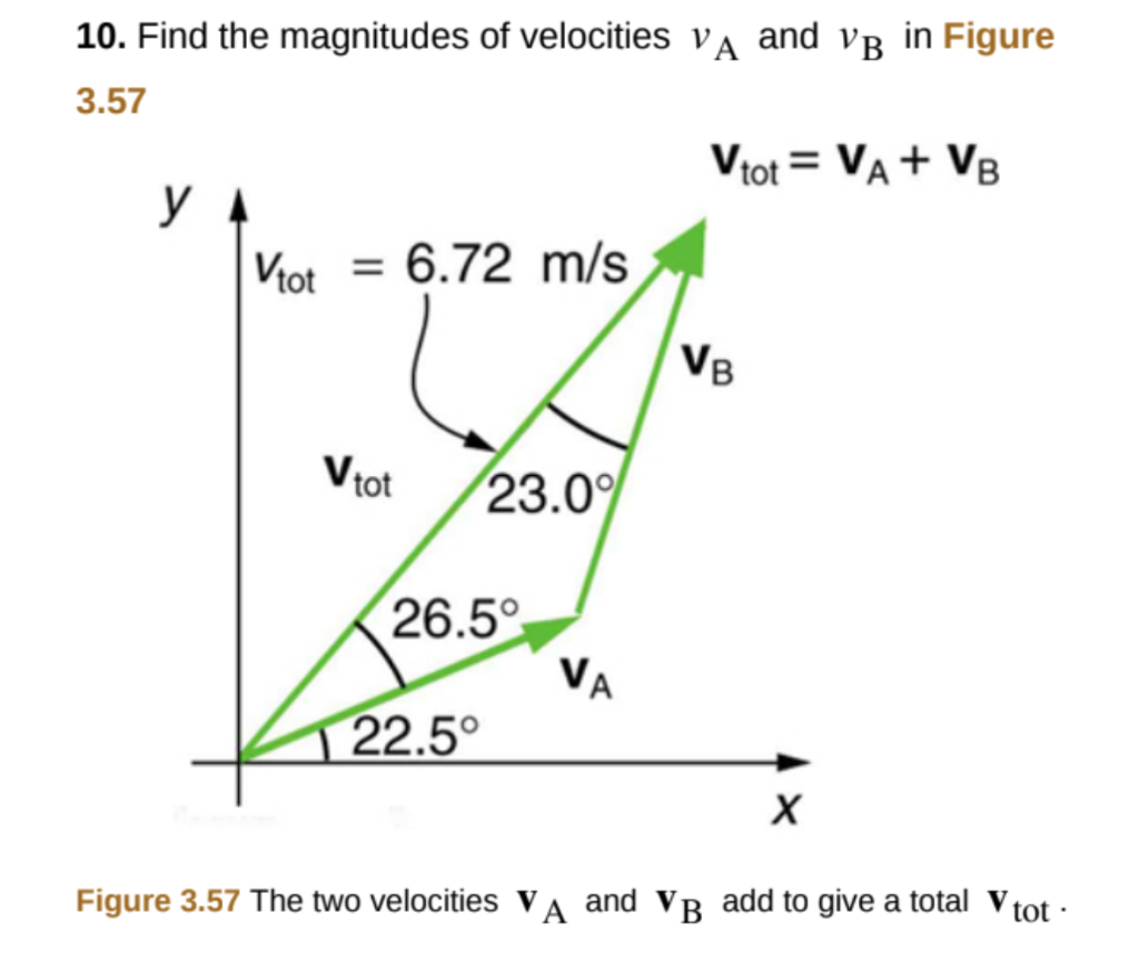 Solved 10. Find the magnitudes of velocities va and VB in | Chegg.com