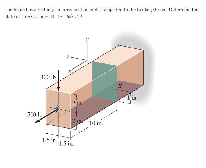 Solved The Beam Has A Rectangular Cross Section And Is