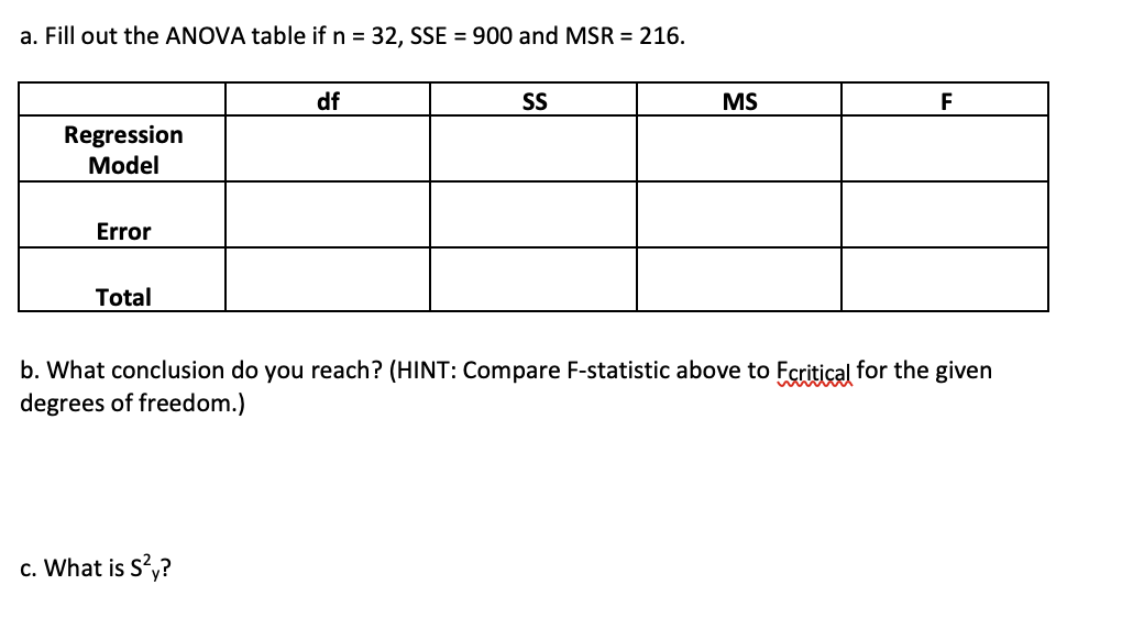 Solved a. Fill out the ANOVA table if n=32,SSE=900 and | Chegg.com