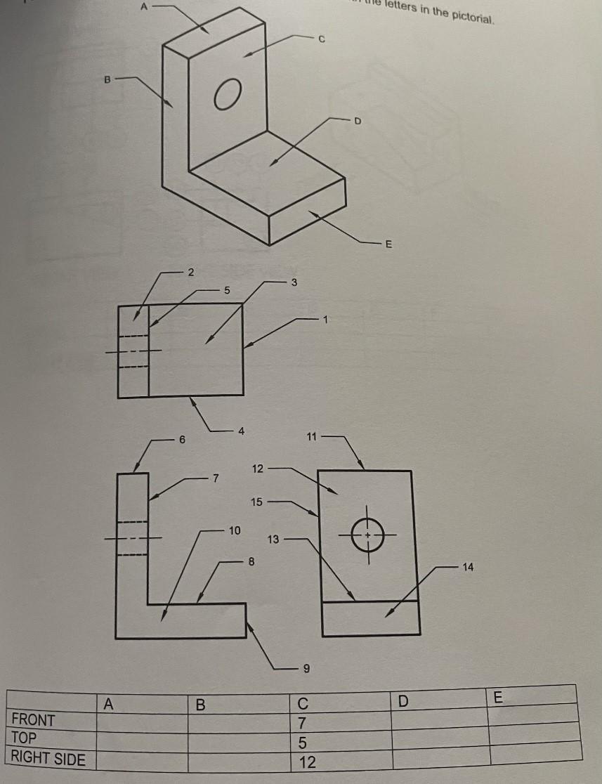 Solved Match the numbers in the orthographic projection with | Chegg.com