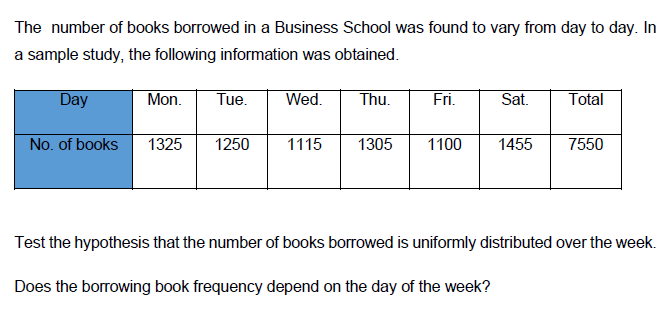 Solved The number of books borrowed in a Business School was | Chegg.com